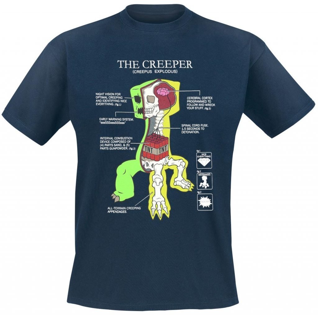 Minecraft Creeper Anatomy T-Paita - Pelikauppa24.fi